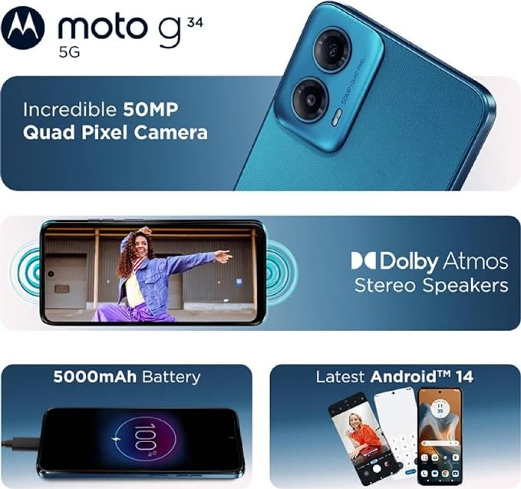Motorola G34 5G (Ocean Green, 4GB RAM, 128GB Storage) | Fastest 5G ...